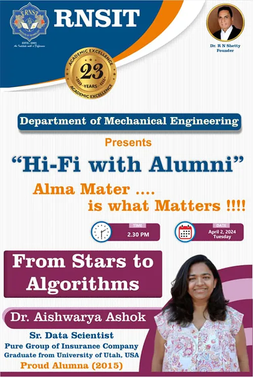 Hi Fi with Alumni From Stars to Algorithms - RNSIT